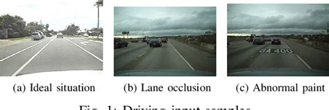 Figure From A Vision Based Lane Detection System Combining Appearance Segmentation And