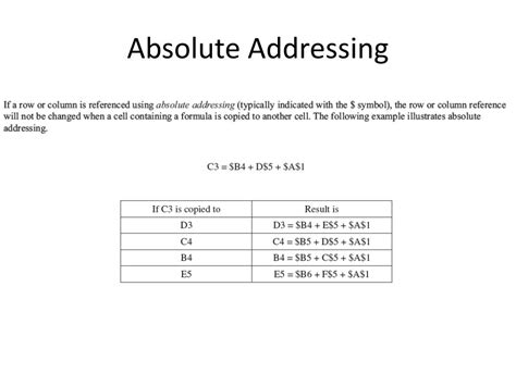 PPT FE Review Computational Tools PowerPoint Presentation Free