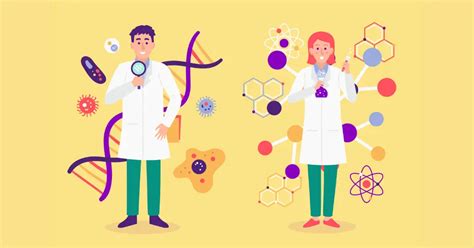 Modern Synthetic Theory Of Evolution In Anthropology Anthroholic