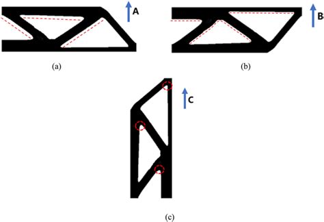 The Boundaries Violating The Overhang Constraint In Oos In Different