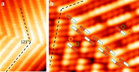 Defects At A Bend In The Cupc Sa Layer A Stm Image Of A Bend In The Download Scientific