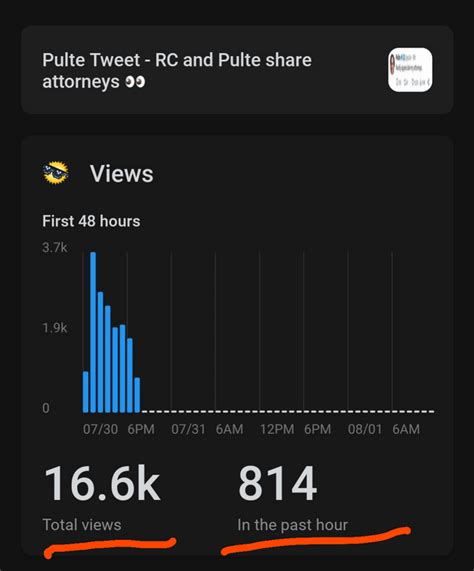 Posts Being Throttled More Data R Bobbystock