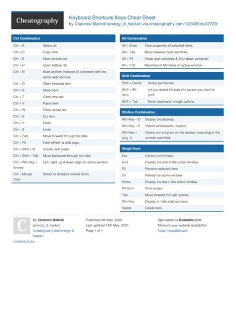Windows 10 Keyboard Shortcuts Cheat Sheet Pdf Microsoft Windows 10