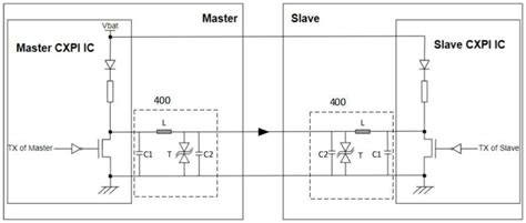 一种cxpi通信系统和机动车辆的制作方法