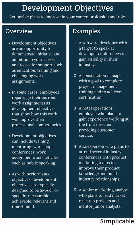 18 Examples Of Development Objectives Simplicable