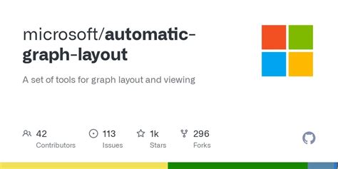 microsoft automatic graph layout msagl is now on github r programming