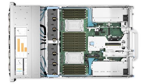 Dell Poweredge R7525 Rack Server Amd 7262 16gb Rdimm 3yr Price In