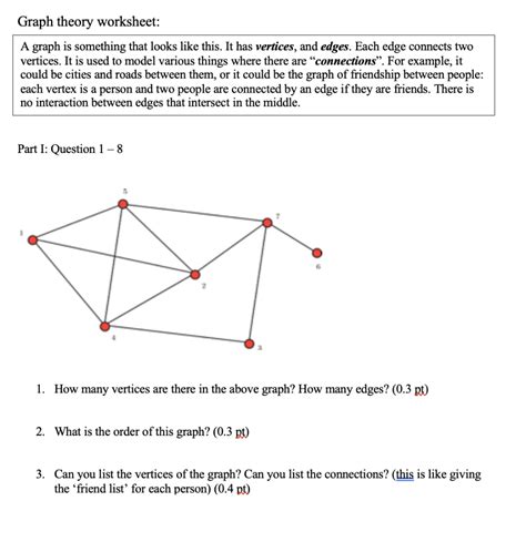 A Graph Is Something That Looks Like This It Has Chegg Com