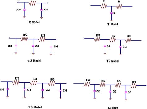 Interconnect Delay Modeling In Vlsi Pd Interconnect Series 2 ~ Learn And Design