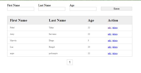 Php Pdo Ajax Crud Using Bootstrap Modals And Datatables