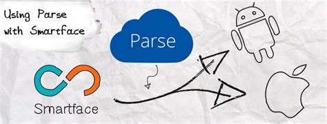 Parse With Rest Api For Native Ios And Android Mobile Apps