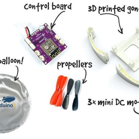 download free stl file blimpduino open source remotely controlled blimp object to 3d print