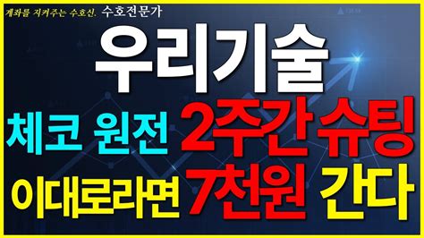 우리기술 주가 전망 체코 원전 2주간 슈팅 이대로라면 7천원 간다 우리기술주가 우리기술주가전망 우리기술목표가 Smr