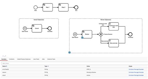 Cannot Correlate Message When Inside Event Subprocess Discussion