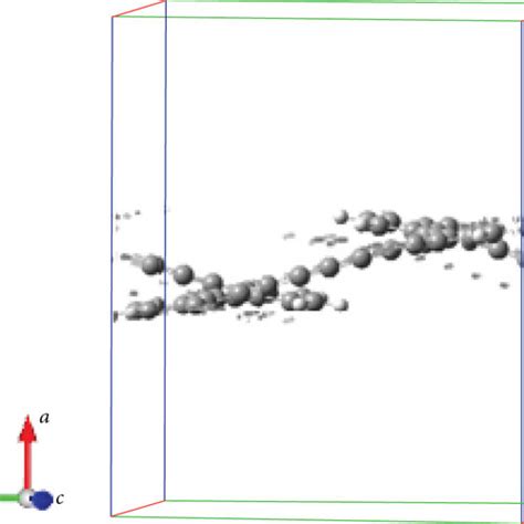 The Designed Periodical 2d Carbon Nanostructure A Top View And B Download Scientific