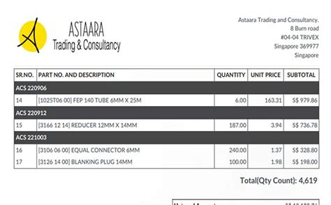 Restructured Odoo Ecosystem To Increase Efficiency