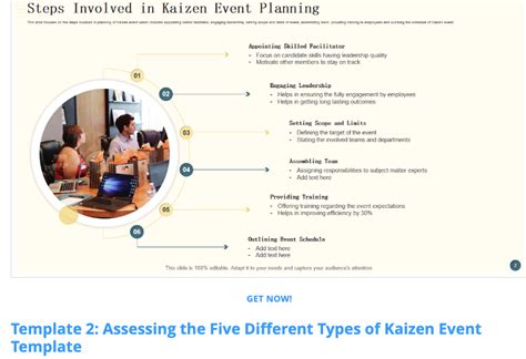 8 Kaizen Event Templates Ranked And Reviewed Vetter Blog