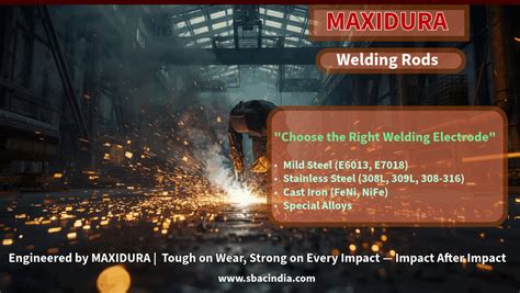 Welding Rod Types Uses And Beginners Guide To Electrodes Sbacindia