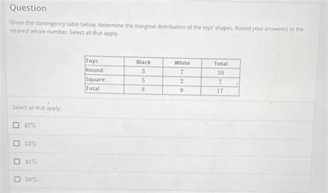 Solved Given The Contingency Table Below Determine The