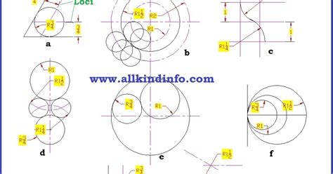Tangency And Important Tangential Exercises Informational Encyclopedia
