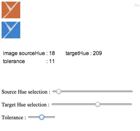 Javascript Canvas Pixel Manipulation Stack Overflow