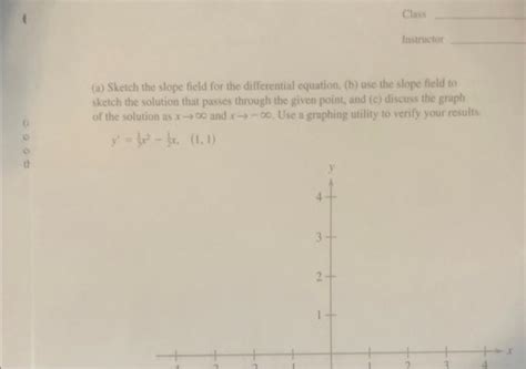 Solved A Sketch The Slope Field For The Differential Chegg
