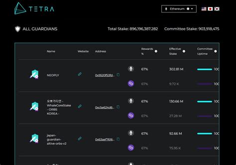 Orbs The “layer 3” Public Blockchain Infrastructure Project Blockonomi