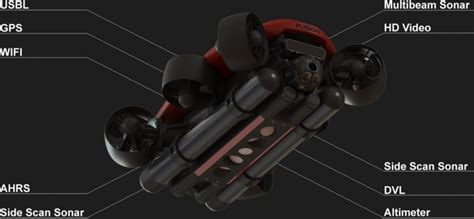 sensors srs fusion ocean innovations