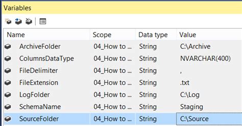 Welcome To Techbrothersit How To Create Tables Dynamically From Flat Files And Load Data In