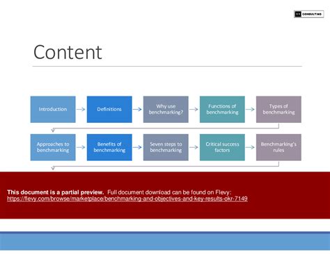 Benchmarking And Objectives And Key Results Okr Ppt Slide Deck