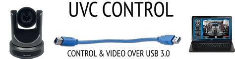 Uvc Camera Control Xasercampus