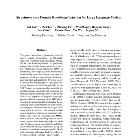 Structure Aware Domain Knowledge Injection For Large Language Models