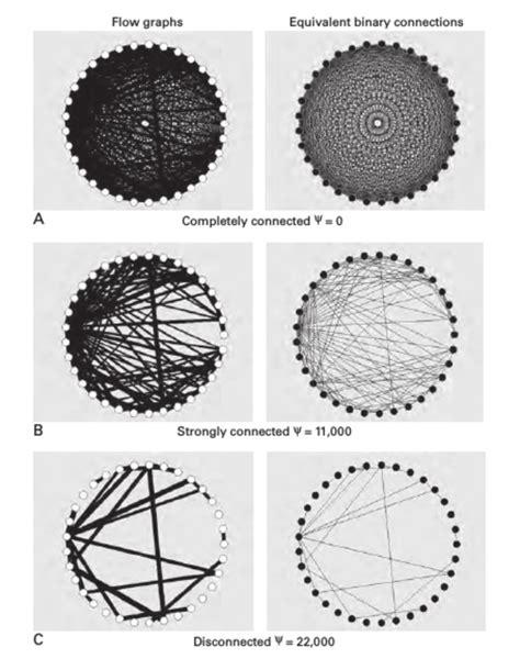 How To Draw Circle Qgis
