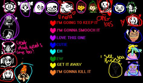 Undertale Character Meme By Soniclion92 On Deviantart