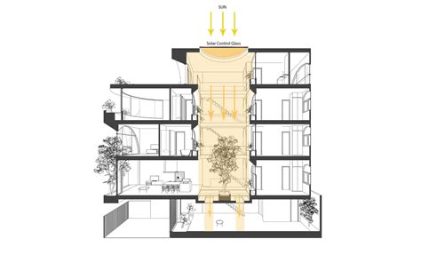 Gallery Of Vux House 85 Design 36