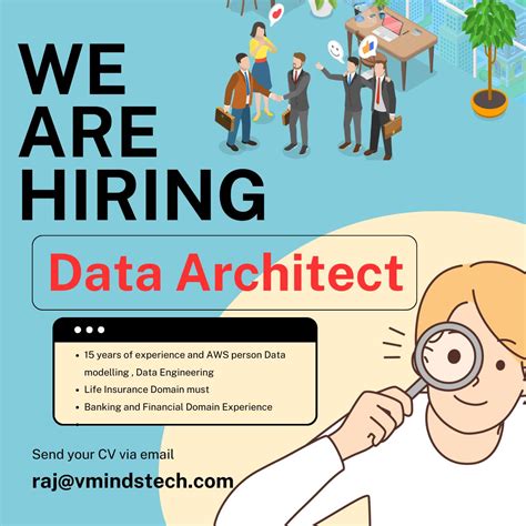 Vminds Technologies On Linkedin Dataarchitect Aws Datamodelling