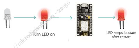 Esp8266 Save Data Permanently Using Preferences Library
