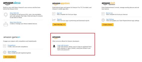 Amazon Single Sign On Sso Wordpress Oauth Amazon Sso