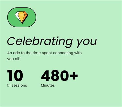 Rashmi Sparks On Linkedin Creator Coaching Writing 11 Comments