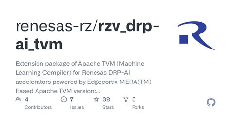 Rzv Drp Ai Tvm How To Sample App Src Recognize Googlenet Tvm Drpai Googlenet Cpp At Main