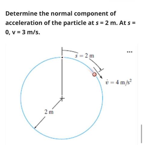 Solved Determine The Normal Component Of Acceleration Of The