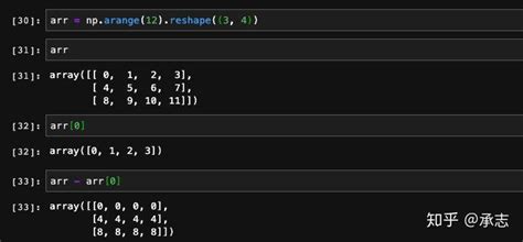 Pandas 详解dataframe中的apply与applymap方法 知乎 Pandas 详解dataframe中的apply与applymap方法 知乎