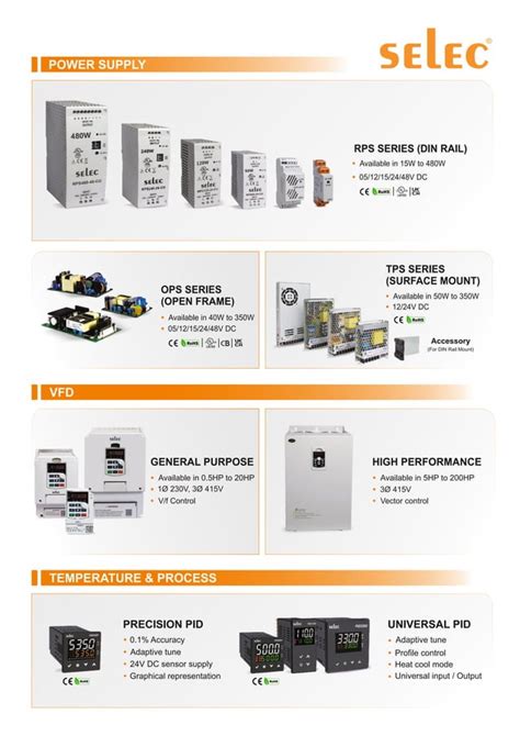 Selec Controls Pvt Ltd Line Card FY Pdf
