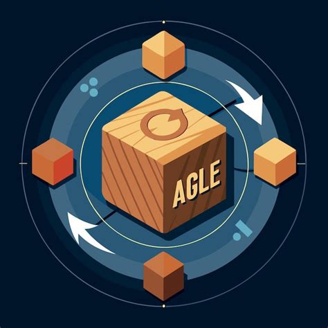 Agile Software Development Concept Cube Wooden Block With Alphabet