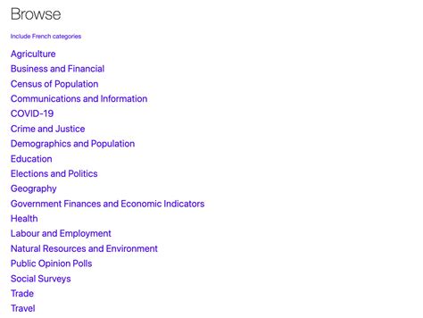 Finding And Exploring Data Learn Scholars Portal