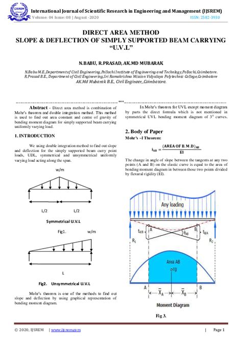 Bending Moment Of Simply Supported Beam With Uniformly Varying Load The Best Picture Of Beam