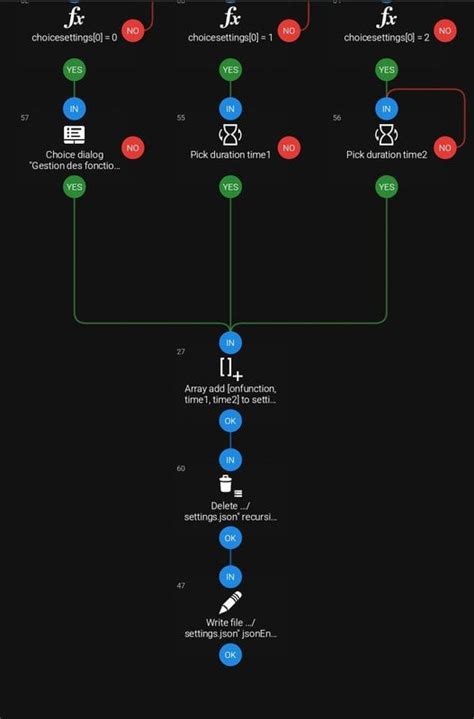 generate a public key for adb shell command r automateuser