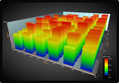 Border Image Wpf Leonard Mcgrath