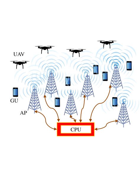 Power Control In Cell Free Massive Mimo Networks For Uavs Urllc Under The Finite Blocklength
