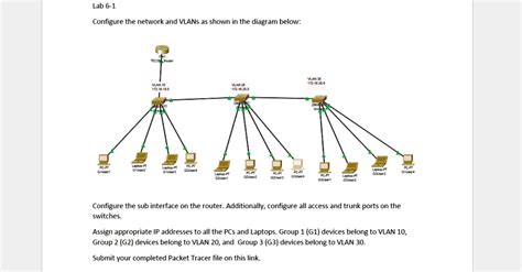 Lab 6 1 Configure The Network And Vlans As Shown In The Diagram Below Configure The